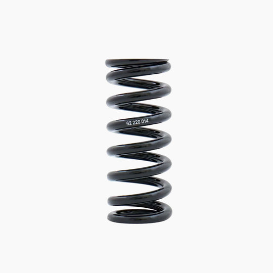 BC Racing Coilovers & Suspension Kits | BC Racing Springrates